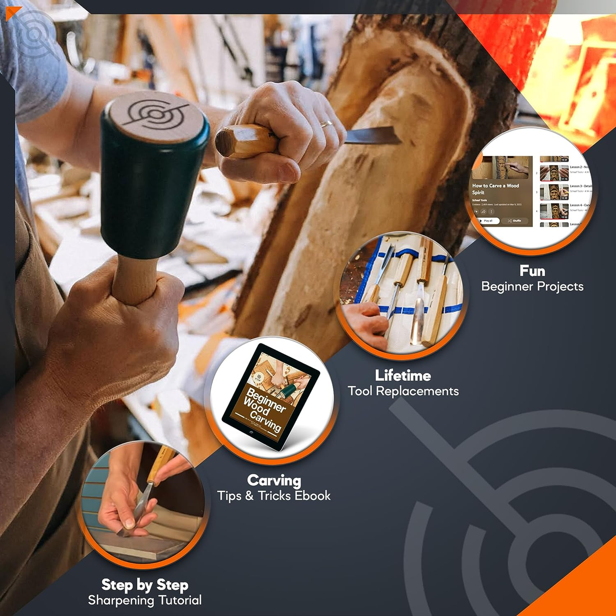 Schaaf Wood Carving Tools Set of 12 Chisels with Canvas Case – Malabar ...